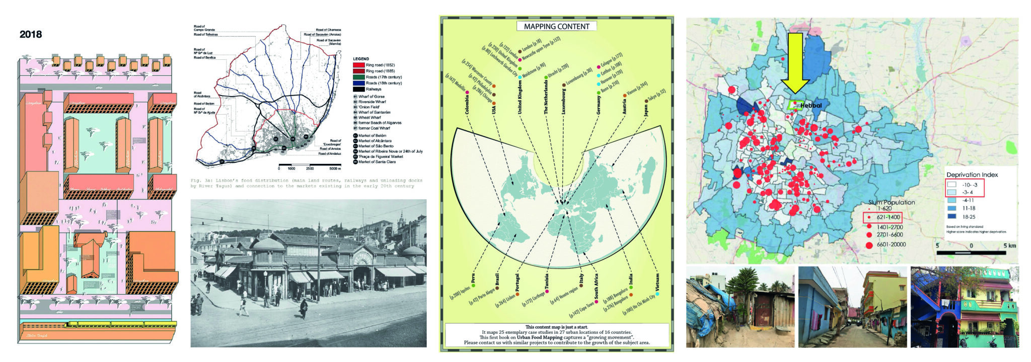 Urban Food Mapping – Making visible the Edible City
