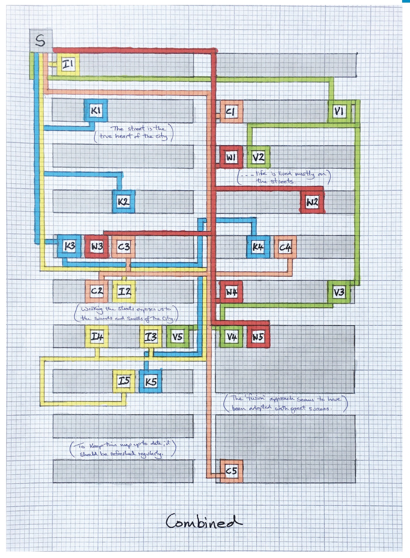 Maps – Urban Food Mapping